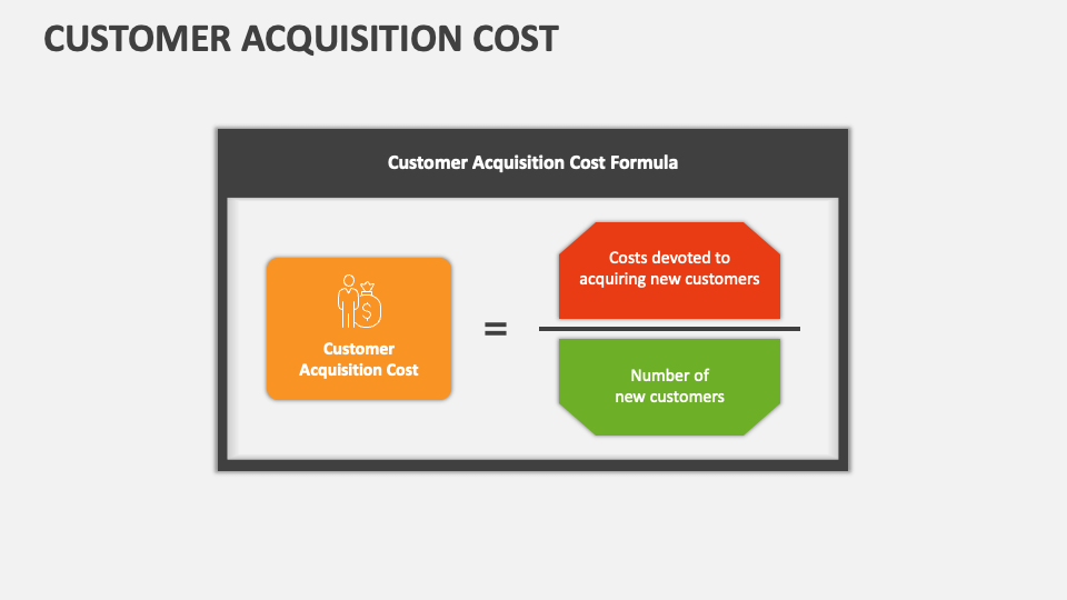 Customer Acquisition Cost PowerPoint and Google Slides Template - PPT ...