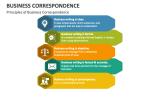 Business Correspondence PowerPoint and Google Slides Template - PPT Slides
