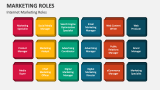 Marketing Roles PowerPoint and Google Slides Template - PPT Slides
