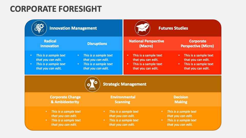 Corporate Foresight PowerPoint Presentation Slides - PPT Template