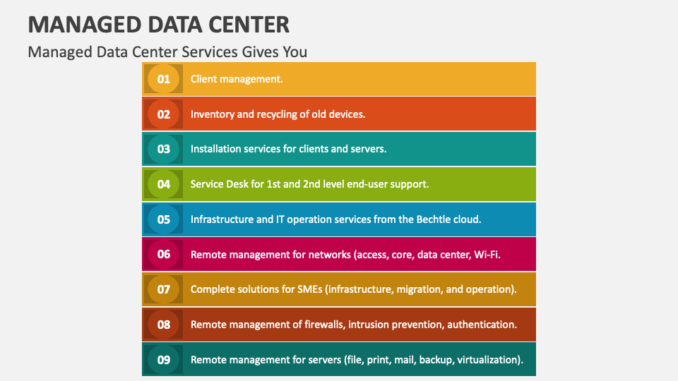 Managed Data Center PowerPoint and Google Slides Template - PPT Slides Managed Data Center PowerPoint and Google Slides Template - PPT Slides