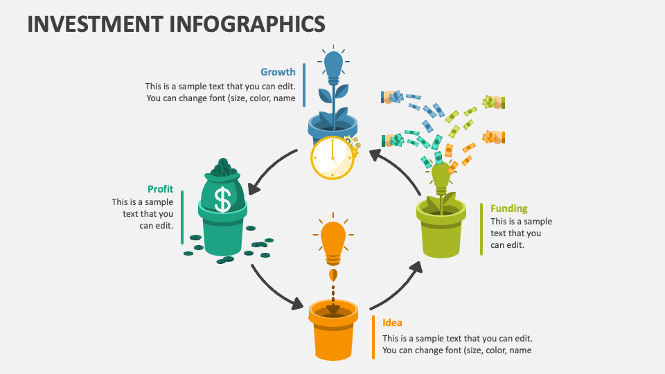 Investment Infographics PowerPoint Presentation Slides - PPT Template