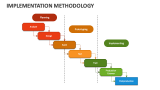 Implementation Methodology PowerPoint Presentation Slides - PPT Template