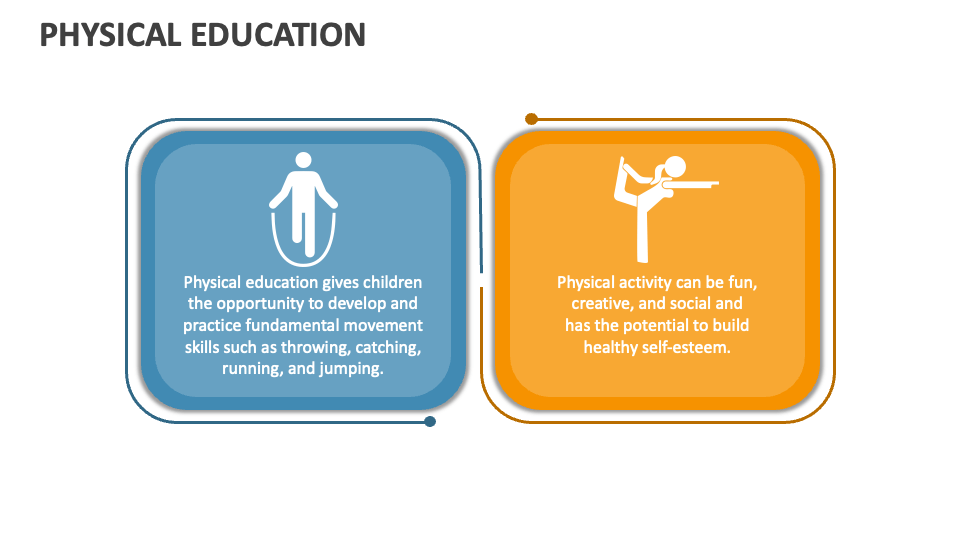 Physical Education PowerPoint Presentation Slides - PPT Template