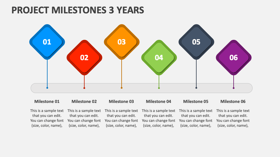 Project Milestones 3 Years PowerPoint and Google Slides Template - PPT ...