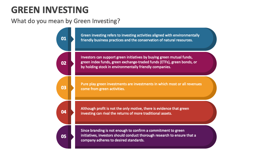 Green Investing PowerPoint and Google Slides Template - PPT Slides