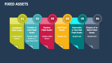 Fixed Assets PowerPoint Presentation Slides - PPT Template