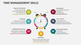 Time Management Skills PowerPoint and Google Slides Template - PPT Slides