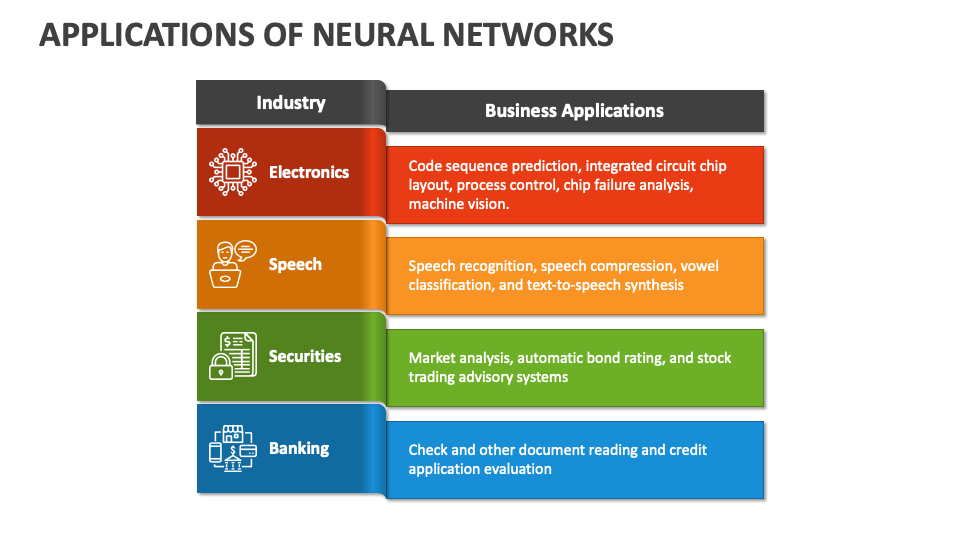 Applications of Neural Networks PowerPoint Presentation Slides - PPT ... Applications of Neural Networks PowerPoint Presentation Slides - PPT ...