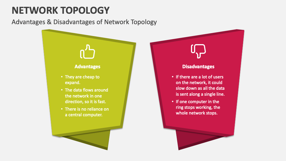 Network Topology PowerPoint Presentation Slides - PPT Template Network Topology PowerPoint Presentation Slides - PPT Template