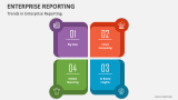 Enterprise Reporting PowerPoint and Google Slides Template - PPT Slides