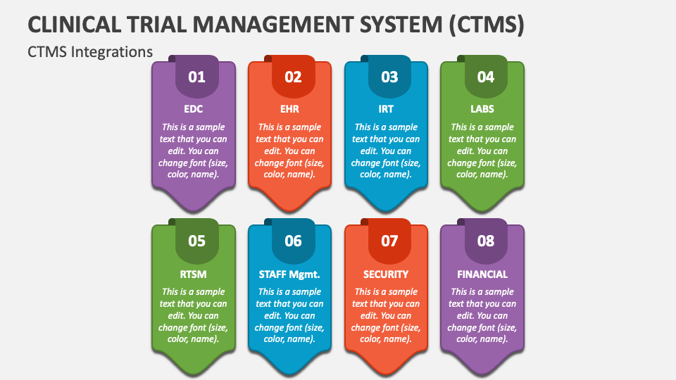 Clinical Trial Management System (CTMS) PowerPoint and Google Slides ... Clinical Trial Management System (CTMS) PowerPoint and Google Slides ...