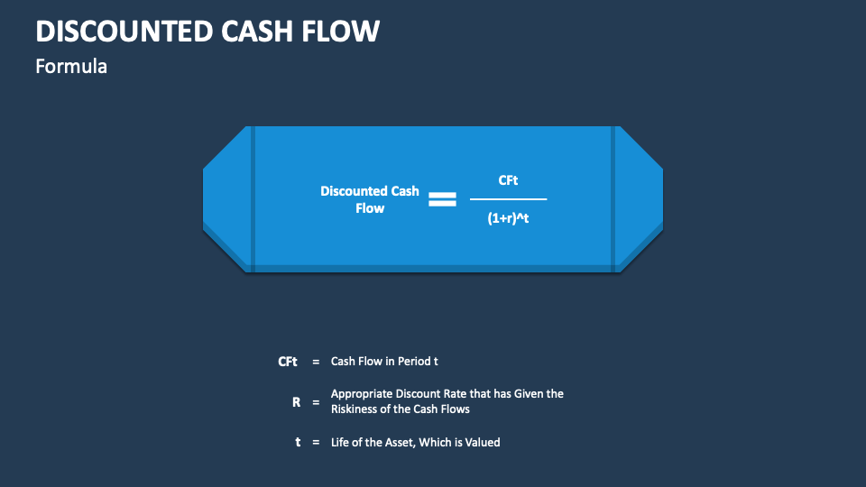 Discounted Cash Flow PowerPoint and Google Slides Template - PPT Slides