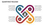 Quarterly Release PowerPoint Presentation Slides - PPT Template