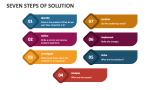 Seven Steps of Solution PowerPoint and Google Slides Template - PPT Slides