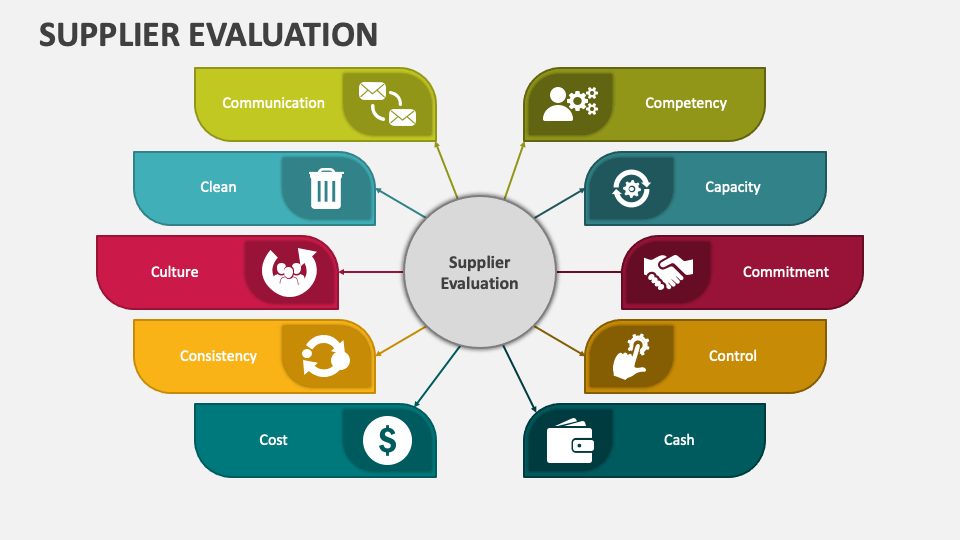 Supplier Evaluation PowerPoint Presentation Slides - PPT Template