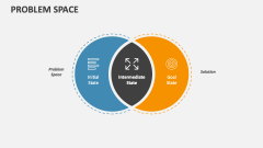 Problem Space PowerPoint Presentation Slides - PPT Template