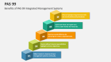 PAS 99 PowerPoint Presentation Slides - PPT Template