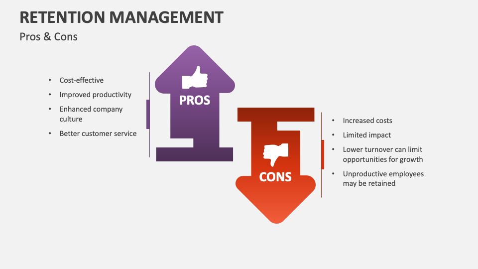 Retention Management PowerPoint and Google Slides Template - PPT Slides