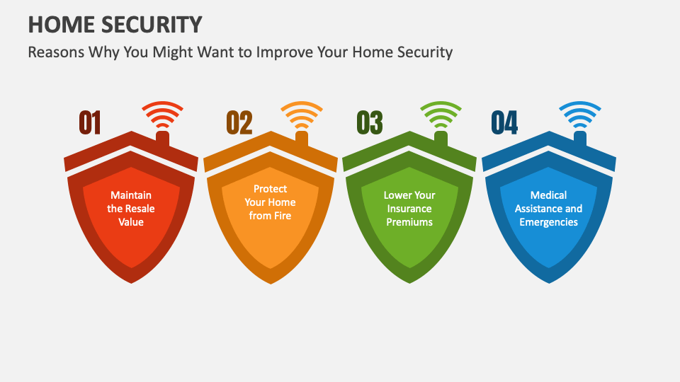 Home Security PowerPoint and Google Slides Template - PPT Slides