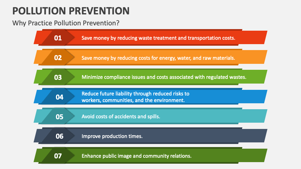 Pollution Prevention PowerPoint Presentation Slides - PPT Template