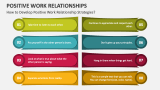 Positive Work Relationships PowerPoint Presentation Slides - PPT Template