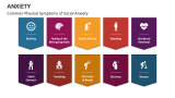 Anxiety PowerPoint and Google Slides Template - PPT Slides