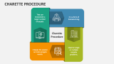 Charette Procedure PowerPoint and Google Slides Template - PPT Slides