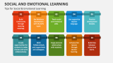 Social and Emotional Learning PowerPoint Presentation Slides - PPT Template