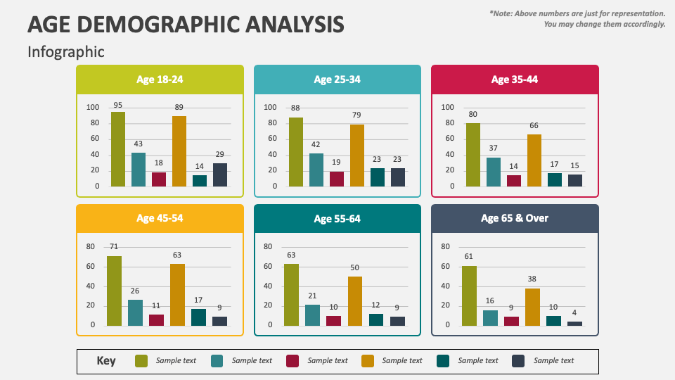 Age Demographic Analysis PowerPoint and Google Slides Template - PPT Slides Age Demographic Analysis PowerPoint and Google Slides Template - PPT Slides