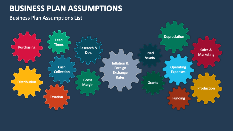 Business Plan Assumptions PowerPoint and Google Slides Template - PPT ...