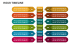 Hour Timeline PowerPoint and Google Slides Template - PPT Slides