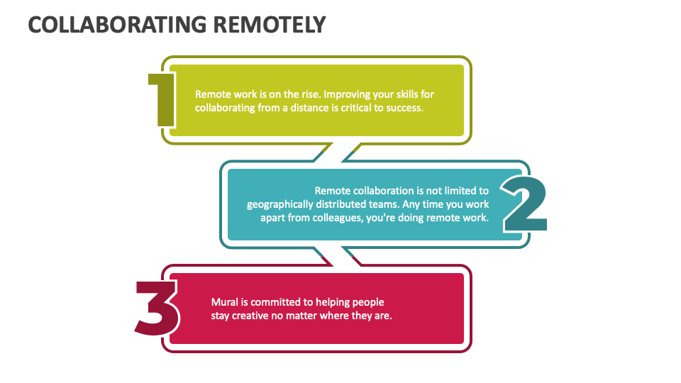 Collaborating Remotely PowerPoint and Google Slides Template - PPT Slides