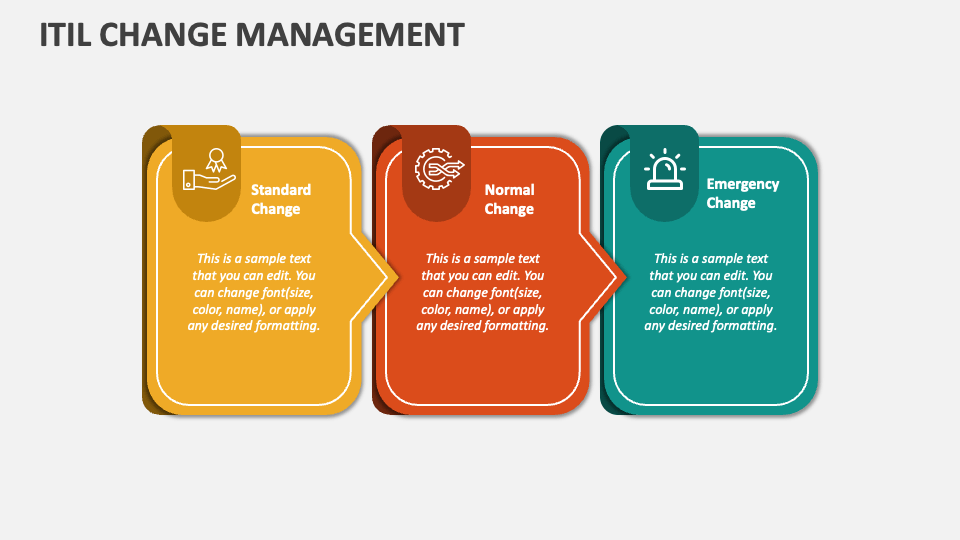 ITIL Change Management PowerPoint Presentation Slides - PPT Template ITIL Change Management PowerPoint Presentation Slides - PPT Template