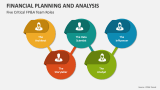 Financial Planning and Analysis PowerPoint Presentation Slides - PPT ...