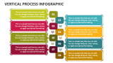 Vertical Process Infographic PowerPoint and Google Slides Template ...