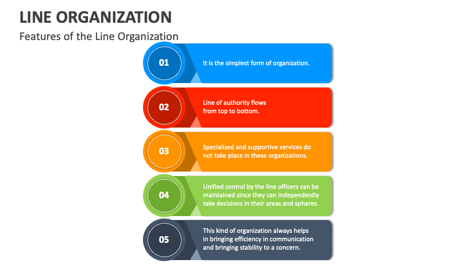 Line Organization PowerPoint and Google Slides Template - PPT Slides