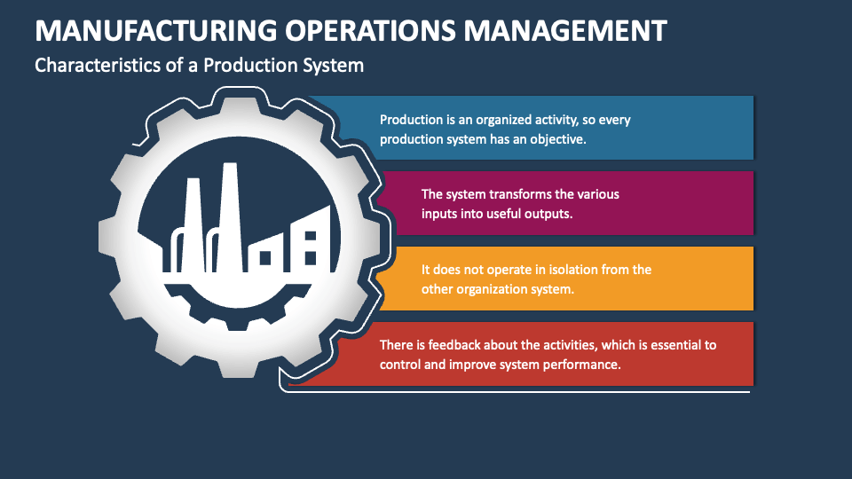 Manufacturing Operations Management PowerPoint Presentation Slides ... Manufacturing Operations Management PowerPoint Presentation Slides ...