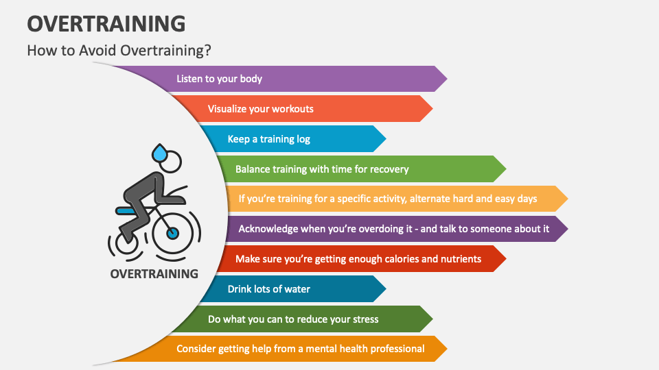 Overtraining PowerPoint and Google Slides Template - PPT Slides Overtraining PowerPoint and Google Slides Template - PPT Slides
