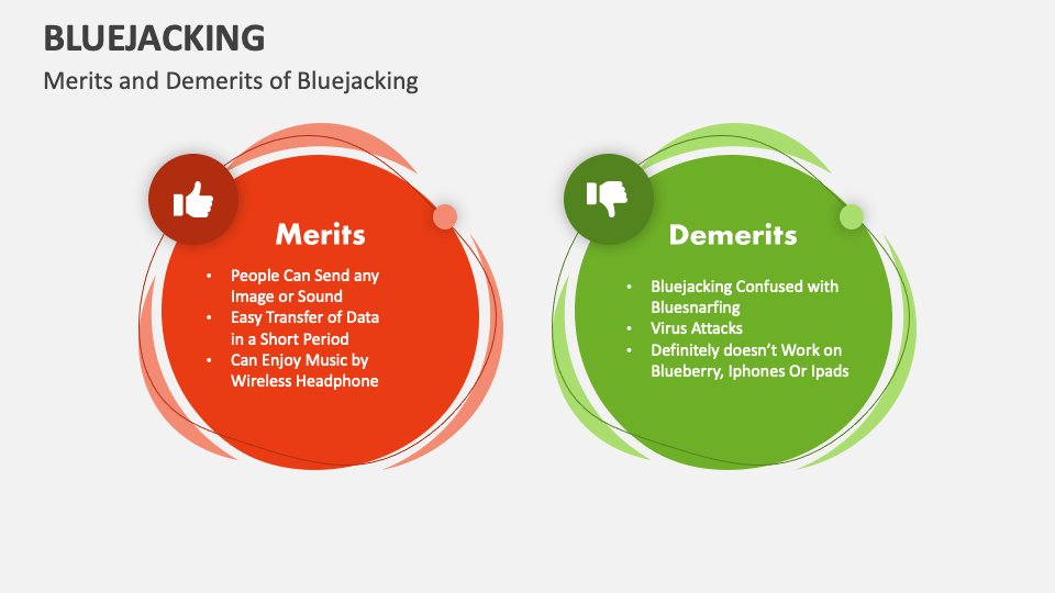 Bluejacking PowerPoint and Google Slides Template - PPT Slides