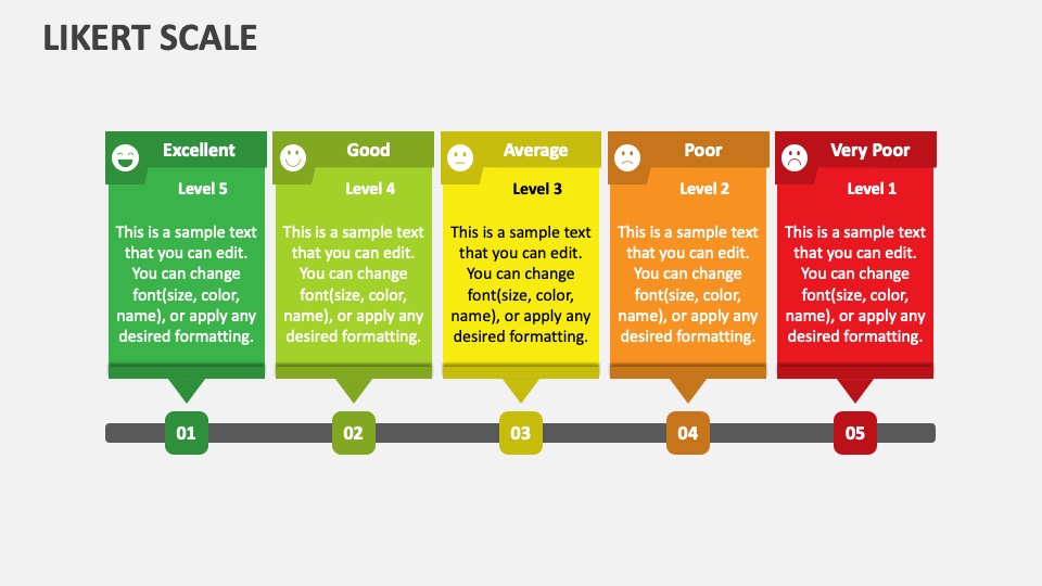 Likert Scale PowerPoint Presentation Slides - PPT Template