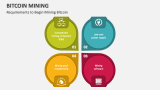 Bitcoin Mining PowerPoint and Google Slides Template - PPT Slides