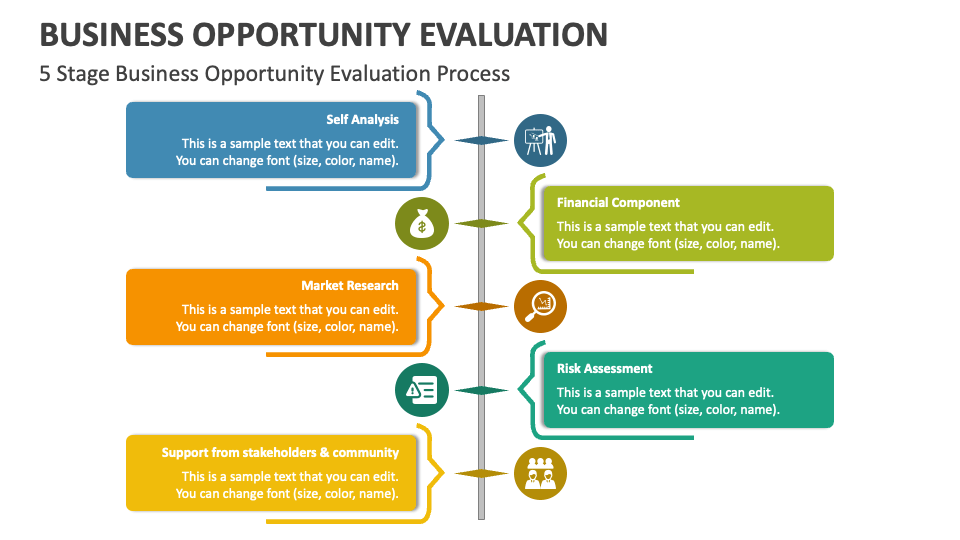 Business Opportunity Evaluation PowerPoint Presentation Slides - PPT ... Business Opportunity Evaluation PowerPoint Presentation Slides - PPT ...