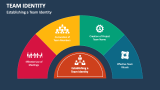 Team Identity PowerPoint and Google Slides Template - PPT Slides