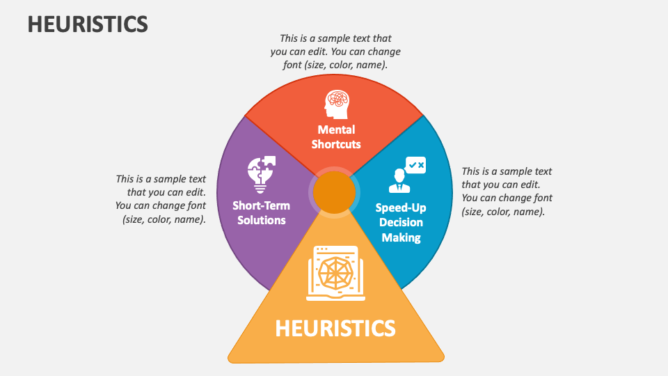 Heuristics PowerPoint and Google Slides Template - PPT Slides