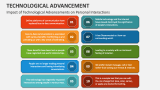Technological Advancement PowerPoint and Google Slides Template - PPT Slides