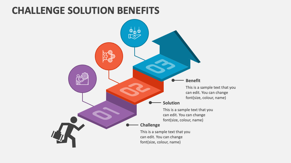 Challenge Solution Benefits PowerPoint Presentation Slides - PPT Template Challenge Solution Benefits PowerPoint Presentation Slides - PPT Template