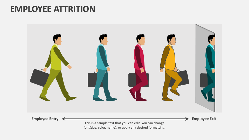 Employee Attrition PowerPoint and Google Slides Template - PPT Slides