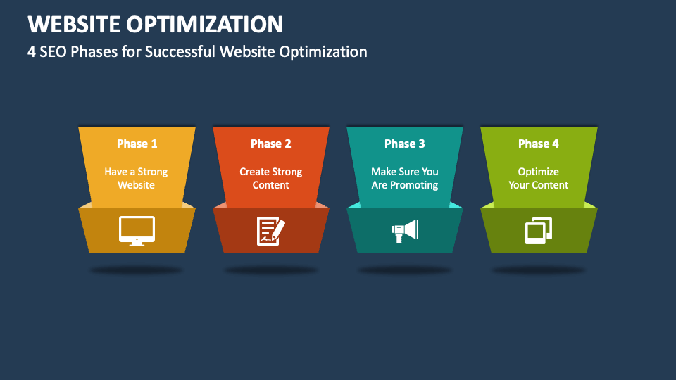 Website Optimization Powerpoint Presentation Slides Ppt Template