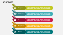5C Report PowerPoint Presentation Slides - PPT Template